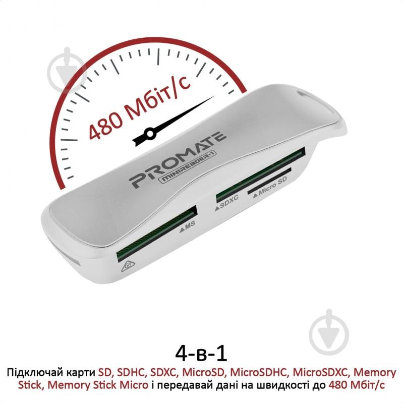 ᐉ Кардрідер Promate MiniReader-1 SD/MicroSD/MS/M2 White • Краща ціна в ...