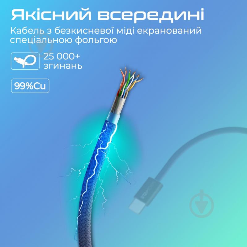 ᐉ Кабель Promate USB-C to USB-C 60W Power Delivery 1,2 м синій (ecoline-cc120.navy) • Краща ціна ...
