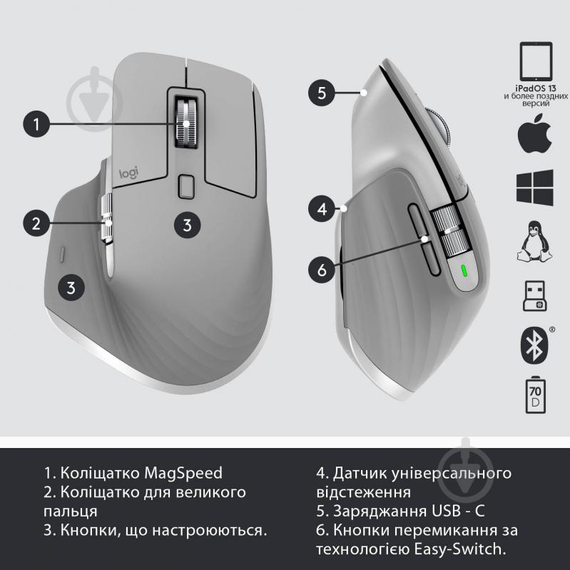 ᐉ Мышь Logitech Mx Master 3 Advanced Wireless Mouse Grey 910 005695
