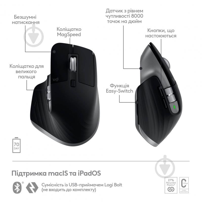 ᐉ Мышка Logitech MX Master 3S For Mac Performance Wireless Mouse space ...