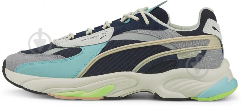 ᐉ Кросівки жіночі Puma RS-Connect Dust 38208802 р.40 сині • Краща ціна ...