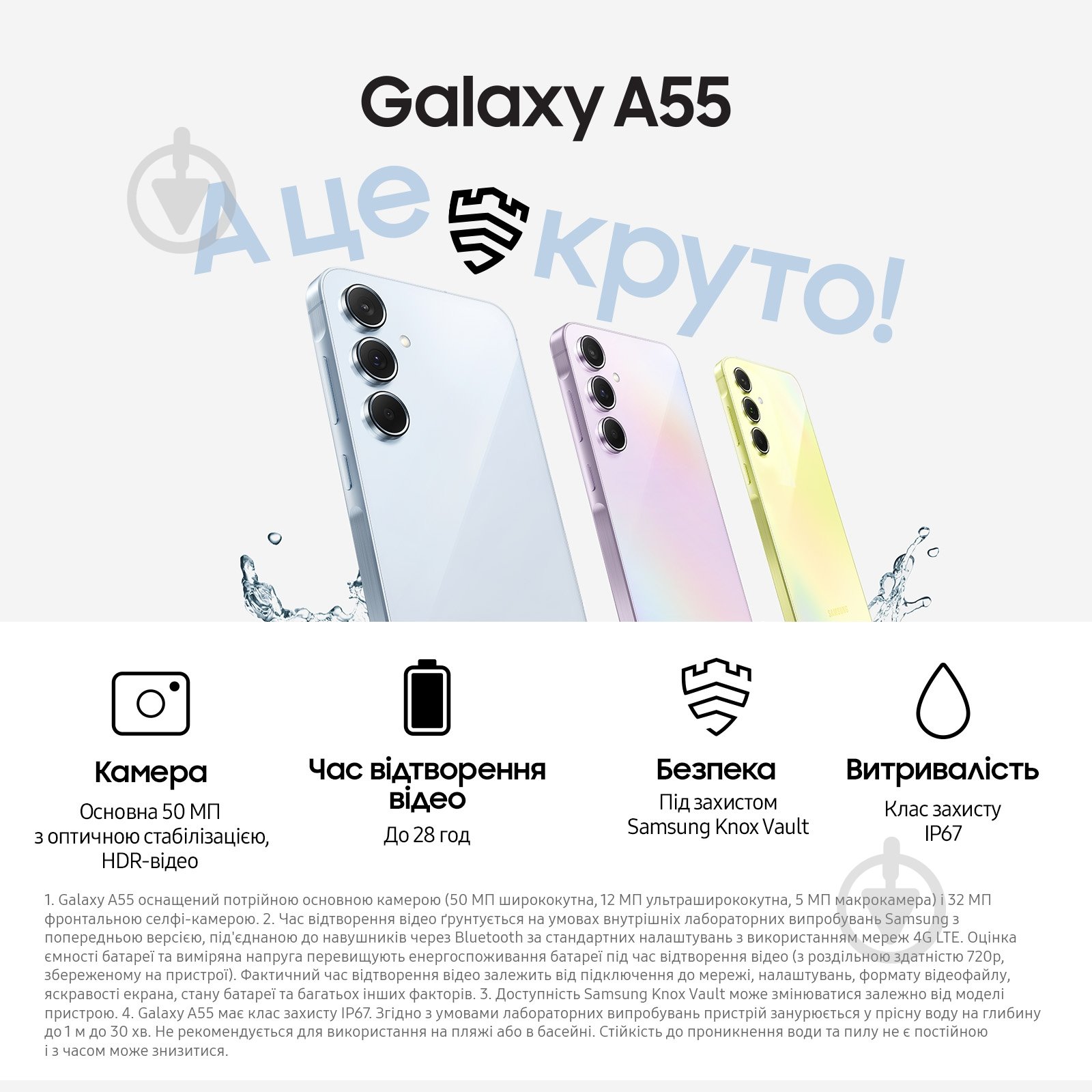 ᐉ Смартфон Samsung Galaxy A55 5G 8/256GB black (SM-A556BZKCEUC ...