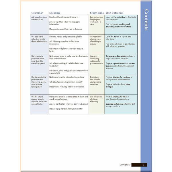 ᐉ Підручник Skillful: Listening and Speaking Foundation Student's Book ...