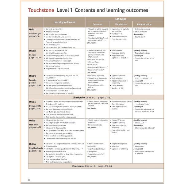 ᐉ Учебник Touchstone Second Edition 1 Student's Book • Купить в Киеве ...
