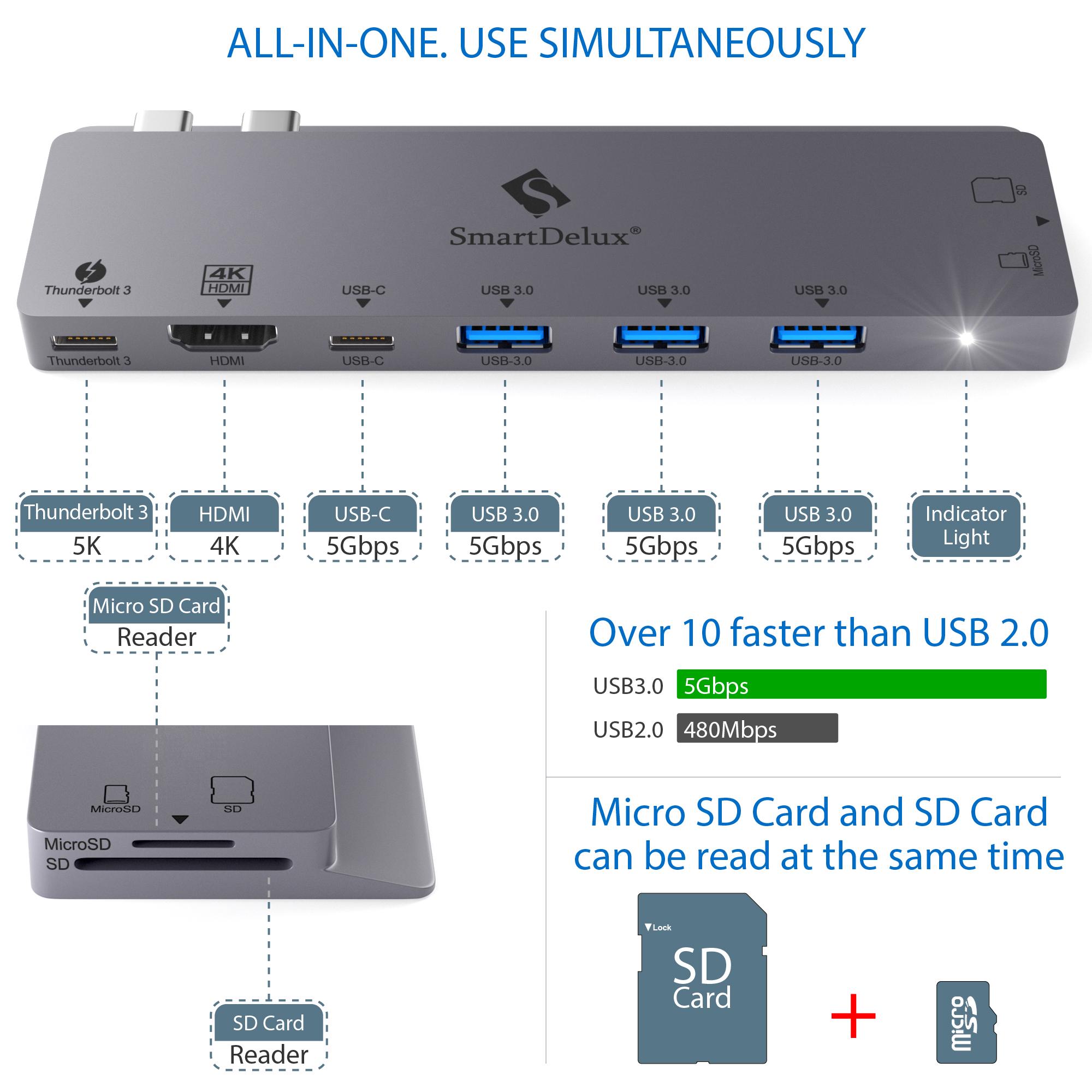 ᐉ Хаб USB HUB Smartdelux Type-C 8-портовий алюминиевый (SDUC-P8S ...