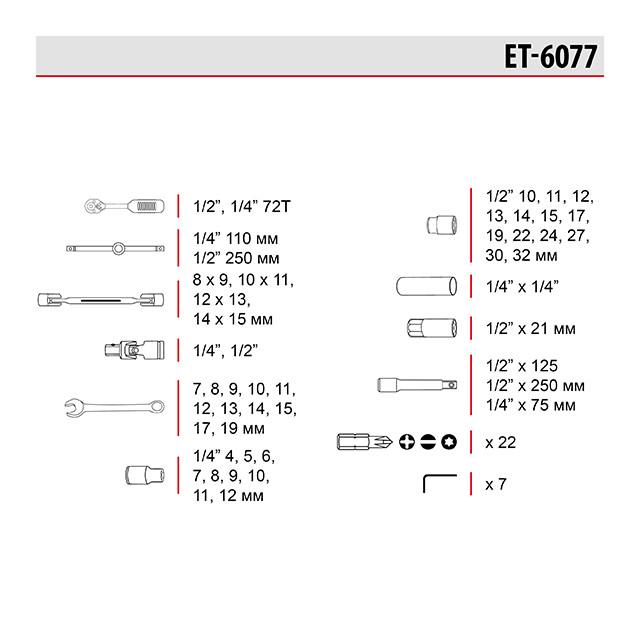 ᐉ Набір інструментів Intertool ET-6077 1/2" 1/4" 77 пр. (117080 ...