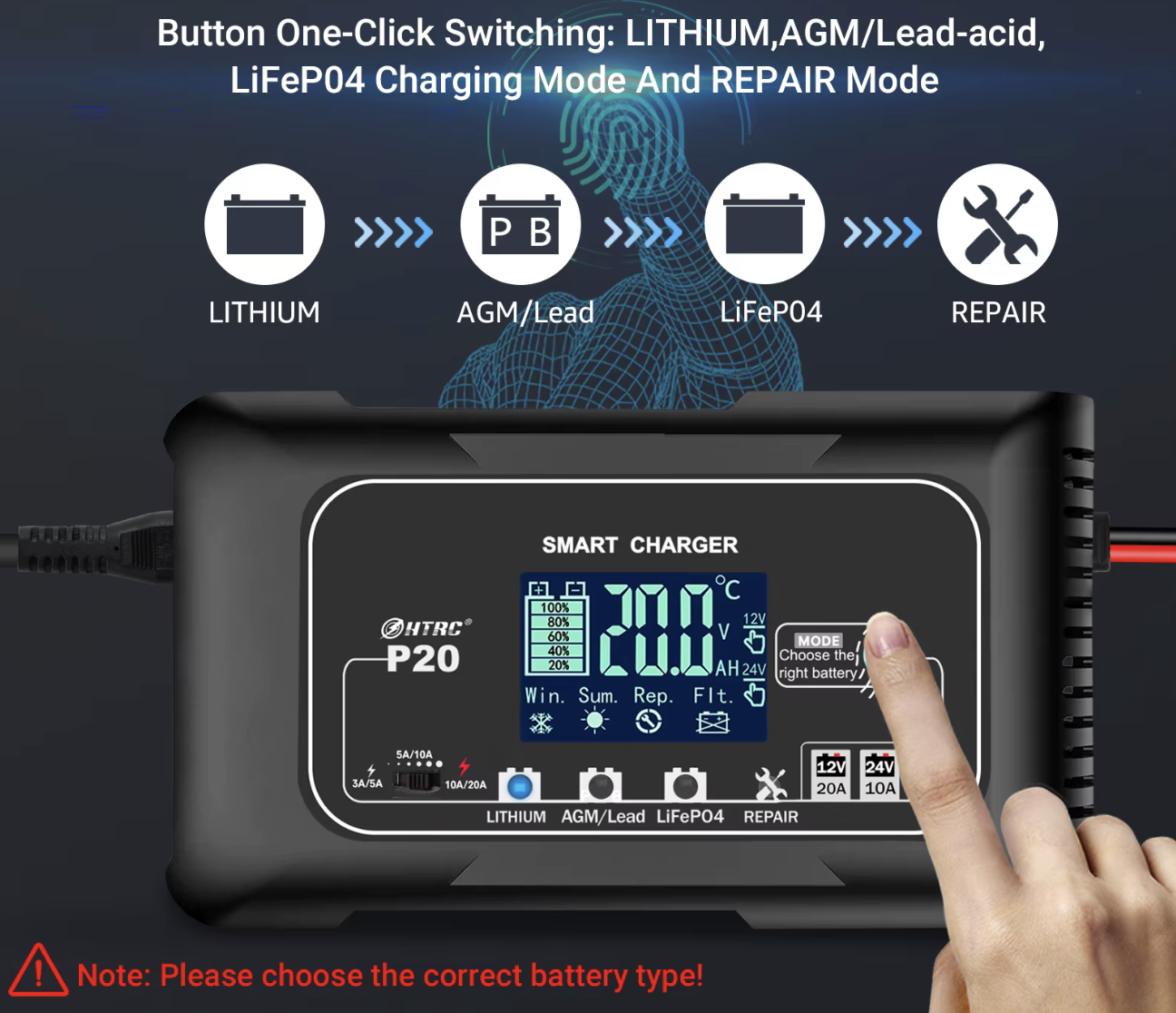 ᐉ Зарядное устройство HTRC P20 20A 12V/24V для LiFePO4 AGM и GEL ...