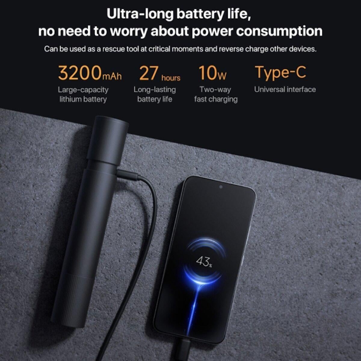 ᐉ Ліхтарик Mijia N613 LED 1000Лм IP54 із лезом Чорний (BHR7668CN ...