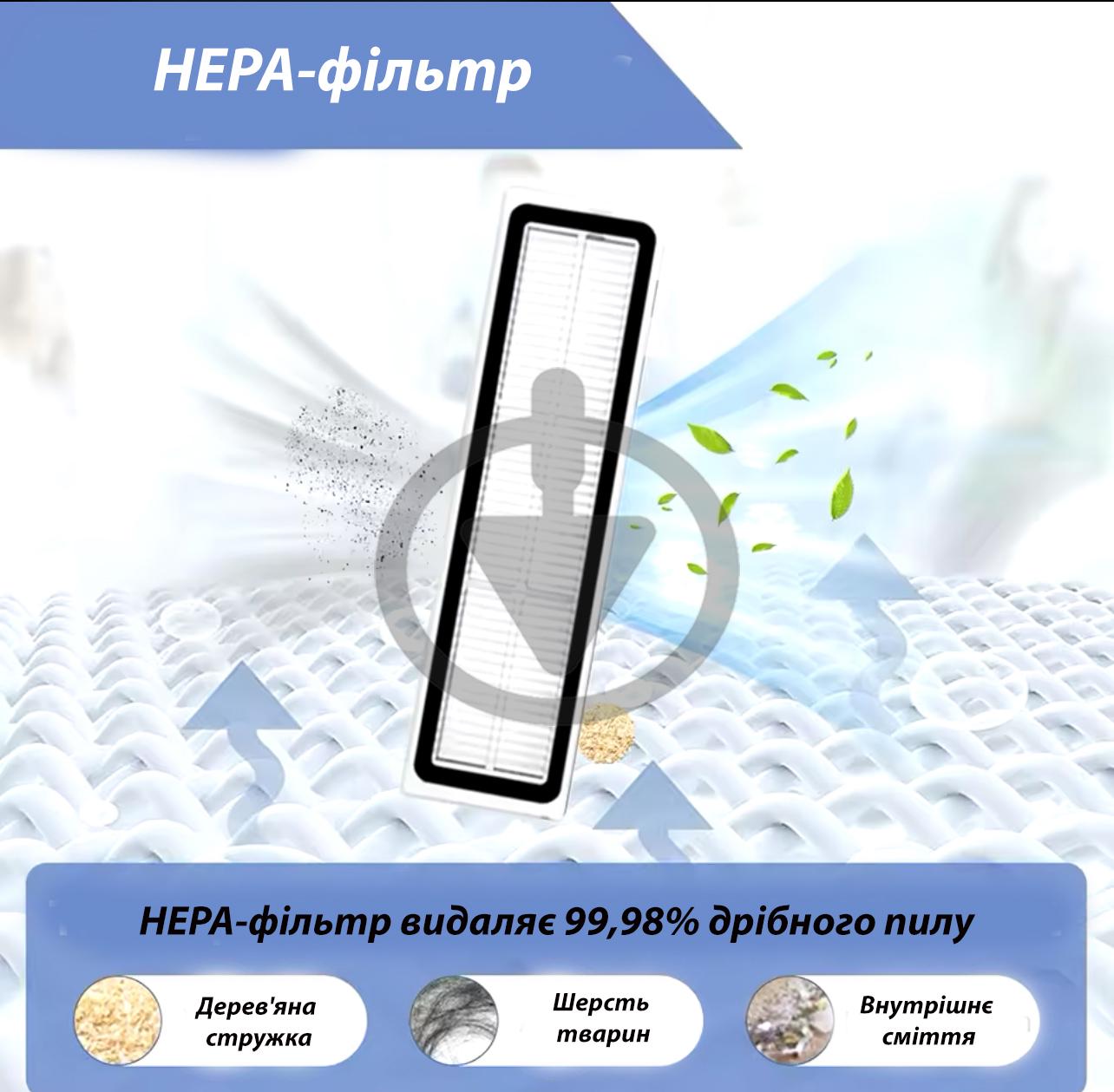 ᐉ Комплект для роботів-пилососів Dreame D9/D9 Max/L10 Pro/LDS Finder 8 ...