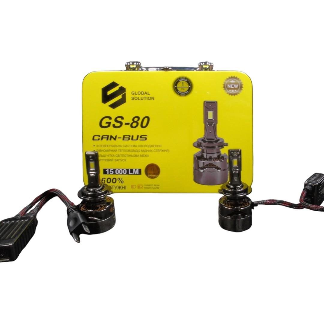 ᐉ Автомобильная лампа Global Solution GS80 H7 65W 12000Lm 5000К ...