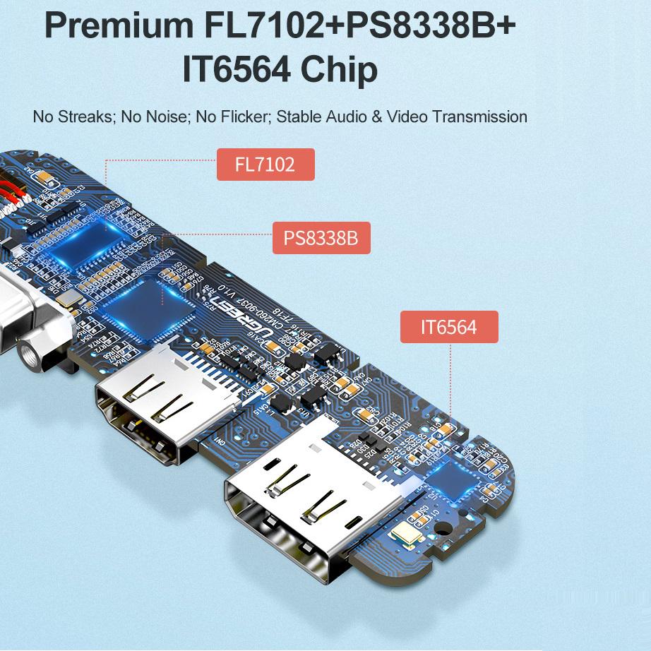 ᐉ Адаптер UGREEN CM260 Type-C to HDMI/VGA/DP Multifunction Adapter ...