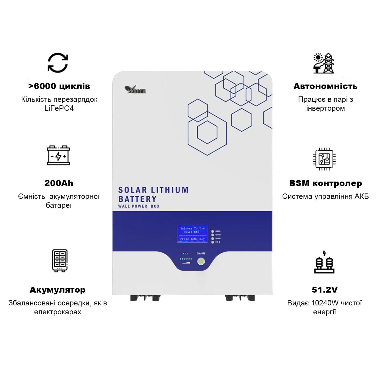 ᐉ Акумулятор LiFePO4 Anern AN-LPB-N-48200 51,2V 200 Ah (AN-LPB-N-48200 ...