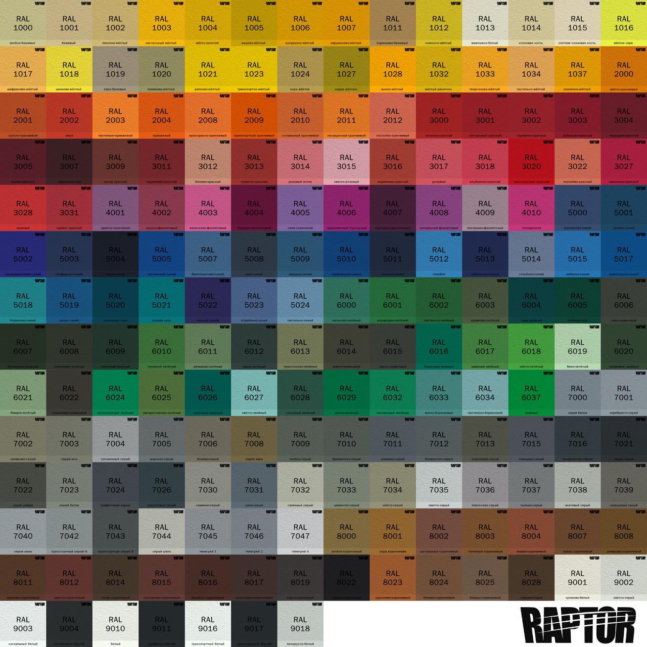 ᐉ Пігмент для фарбування покриття RAPTOR™ М'ятно-зелений (RAL 6029 ...