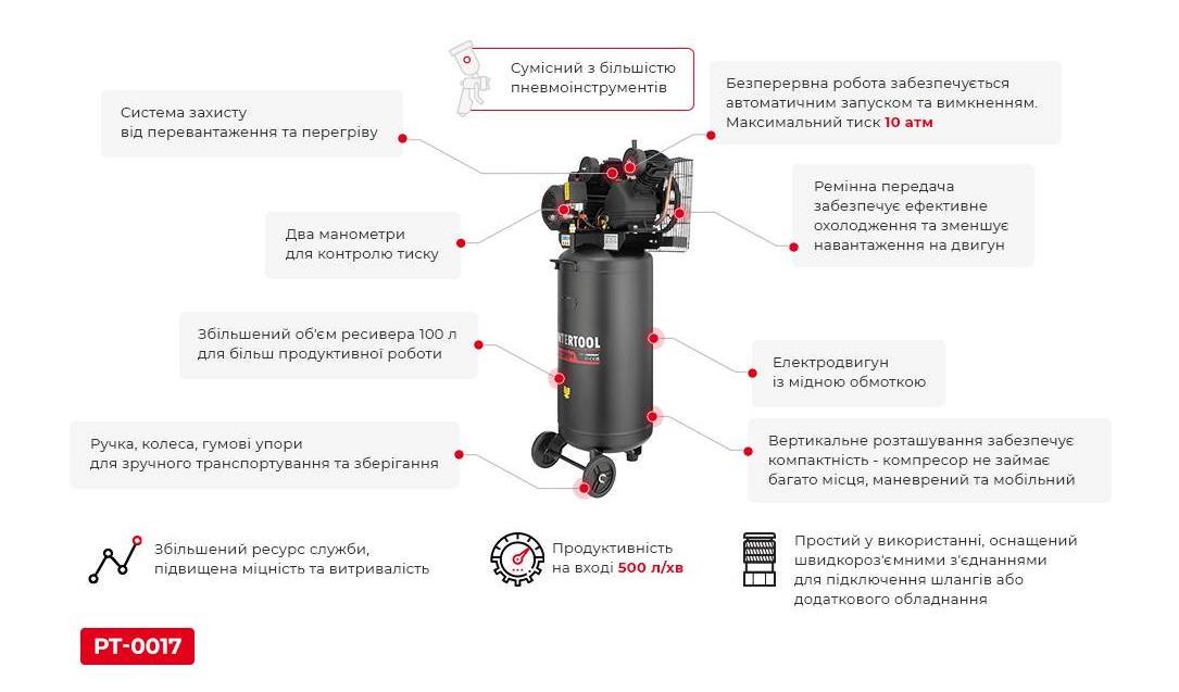 ᐉ Компрессор вертикальный Intertool 3 кВт 220 В 10 атм 500 л/мин 100 л (PT-0017) • Купить в ...