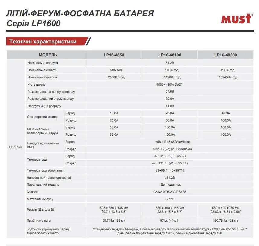 ᐉ Аккумулятор Must LP16-48100 LiFePO4 Battery настенный 5 Kwh (51 ...