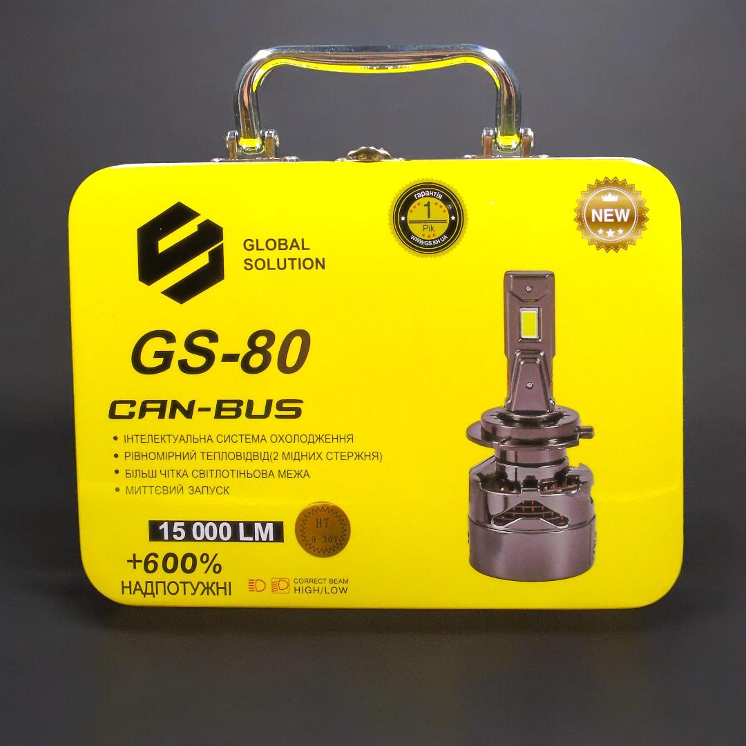 ᐉ Автомобильная лампа Global Solution GS80 H7 65W 12000Lm 5000К ...