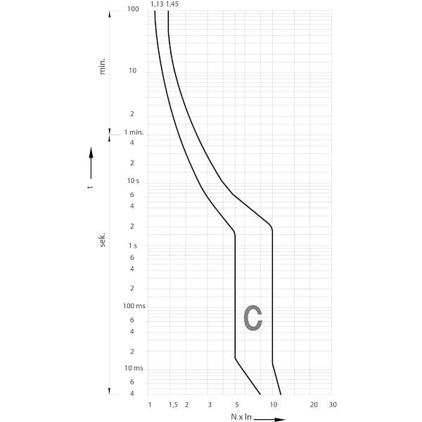 ᐉ Автоматический выключатель ETI 32A 6 kA 3 полюса тип CMAT 6 3p C32 ...