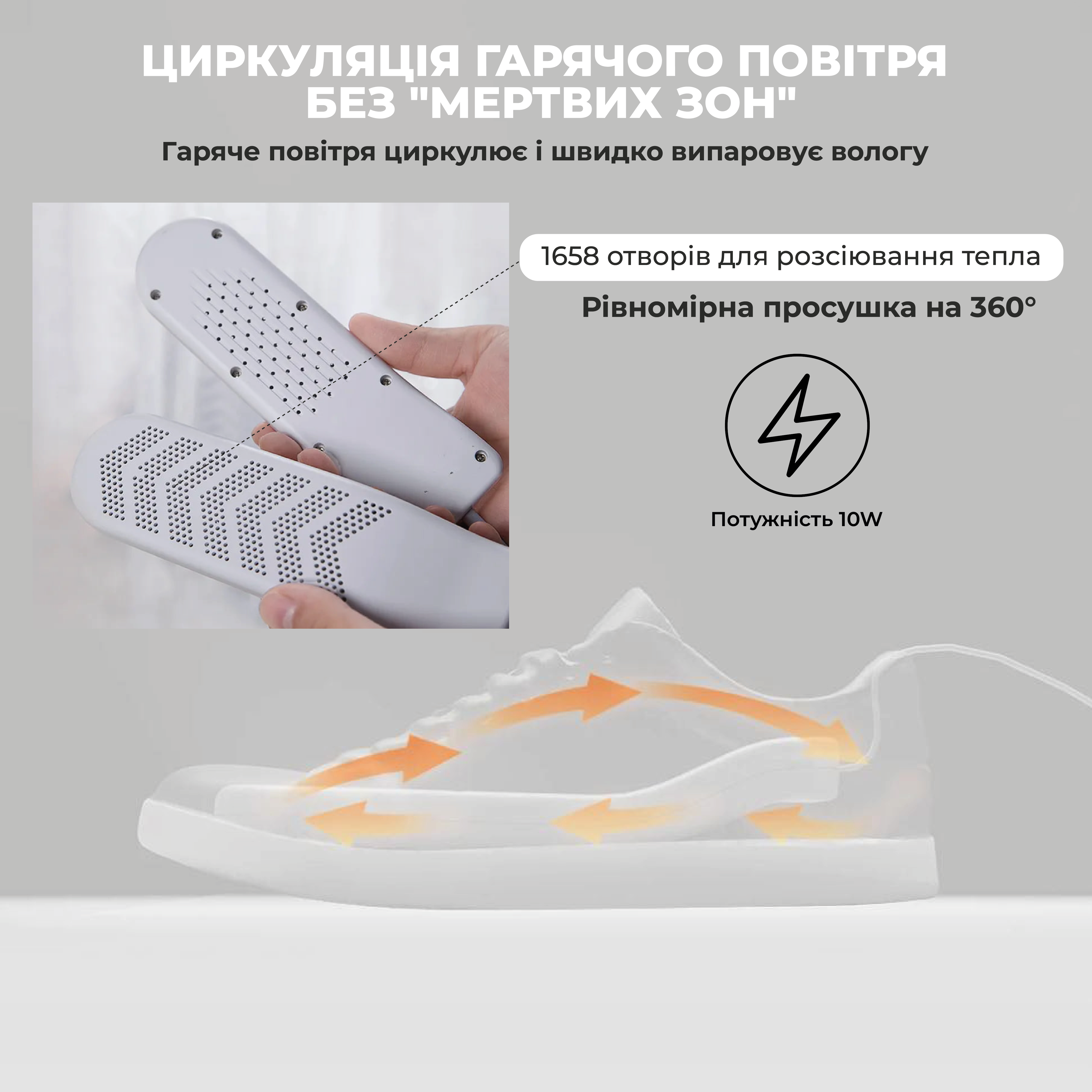 ᐉ Електросушарка SBTR для взуття електрична з ультрафіолетом/USB ...