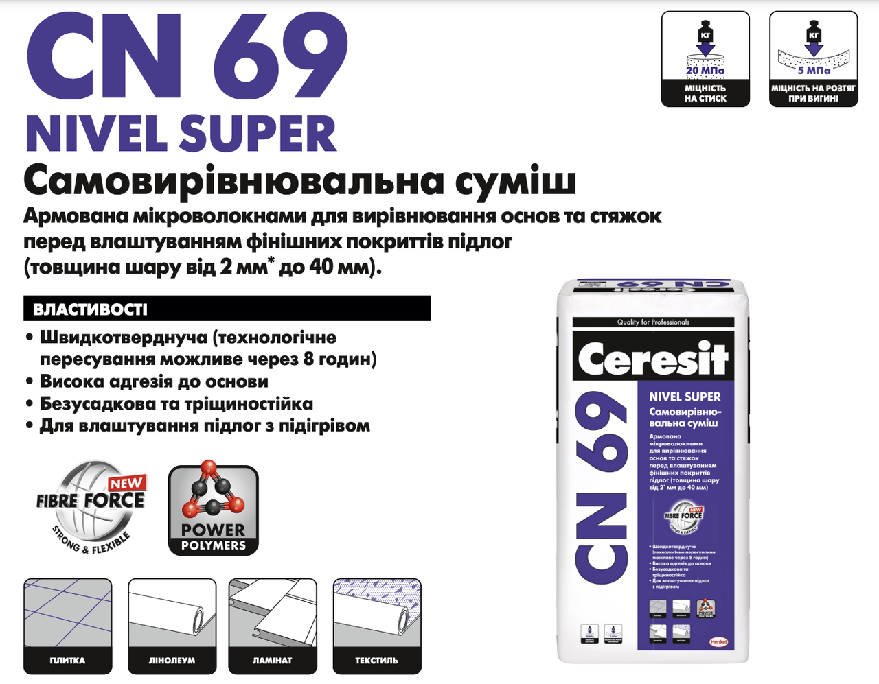 ᐉ Самовирівнювальна суміш армована Ceresit CN 69 25 кг (2453695802 ...