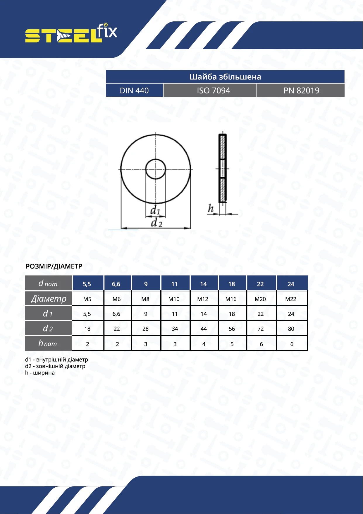 ᐉ Шайба Steelfix М8 DIN440R увеличенная цинк К (118156) • Купить в ...