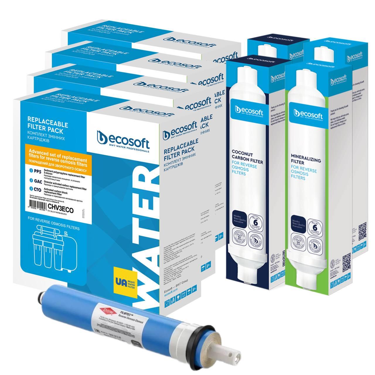 Комплект картриджів Ecosoft для фільтра зворотного осмосу з мінералізатором 10189843 • Краща