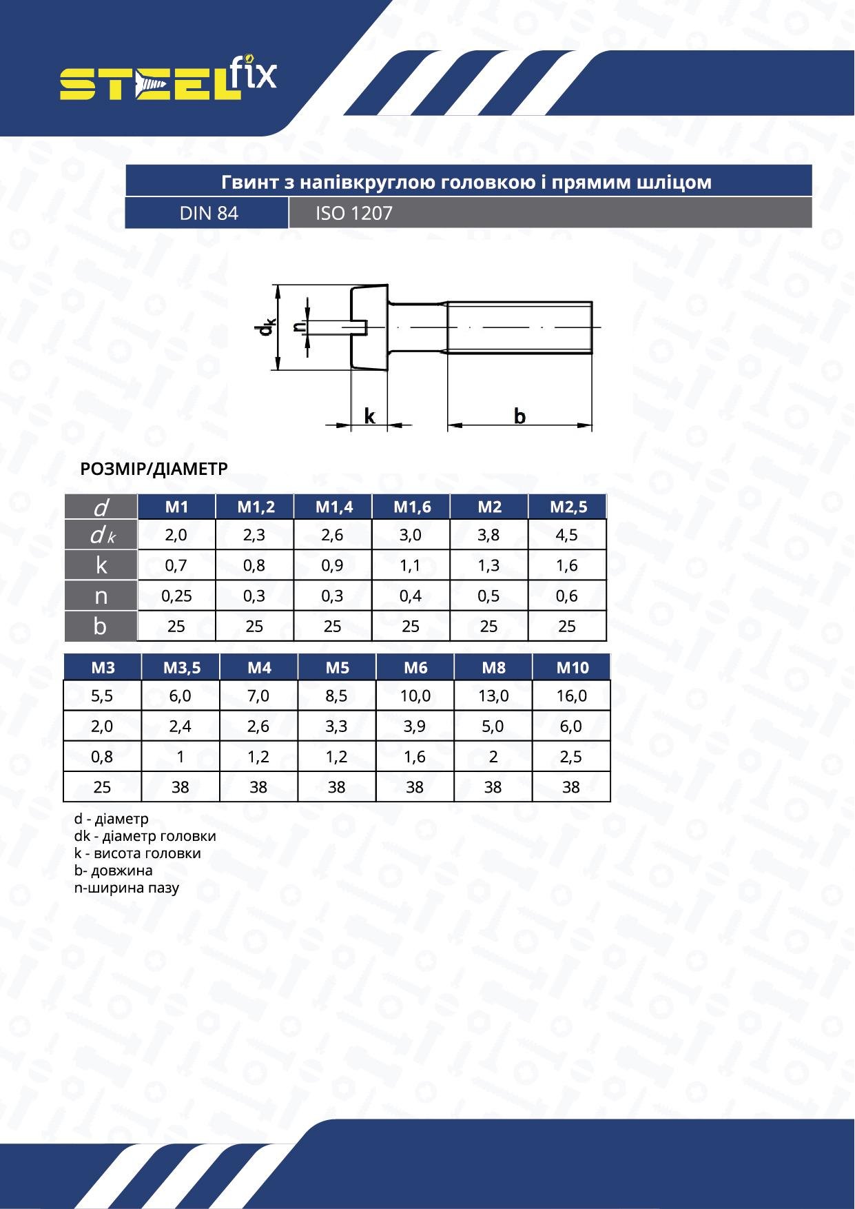 ᐉ Гвинт Steelfix М3х8 DIN84 4,8 1000 шт. (007366) • Краща ціна в Києві, Україні • Купити в Епіцентр