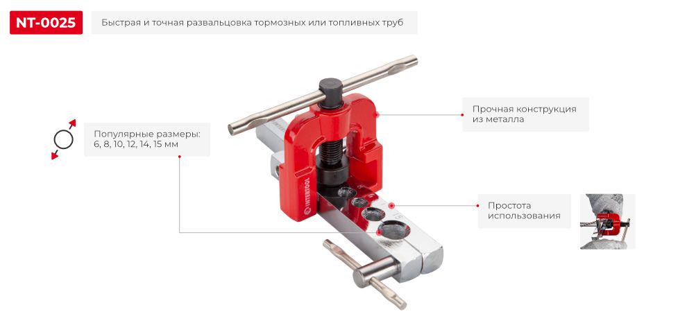 ᐉ Набір для розвальцьовування трубок Intertool NT-0025 6-15 мм (10972746) • Краща ціна в Києві ...