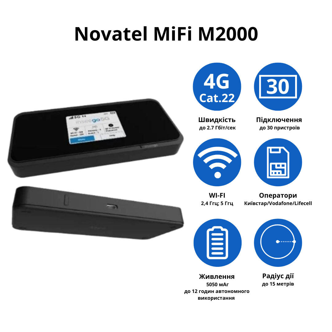 ᐉ Wi-Fi роутер Novatel MiFi M2000 • Краща ціна в Києві, Україні ...