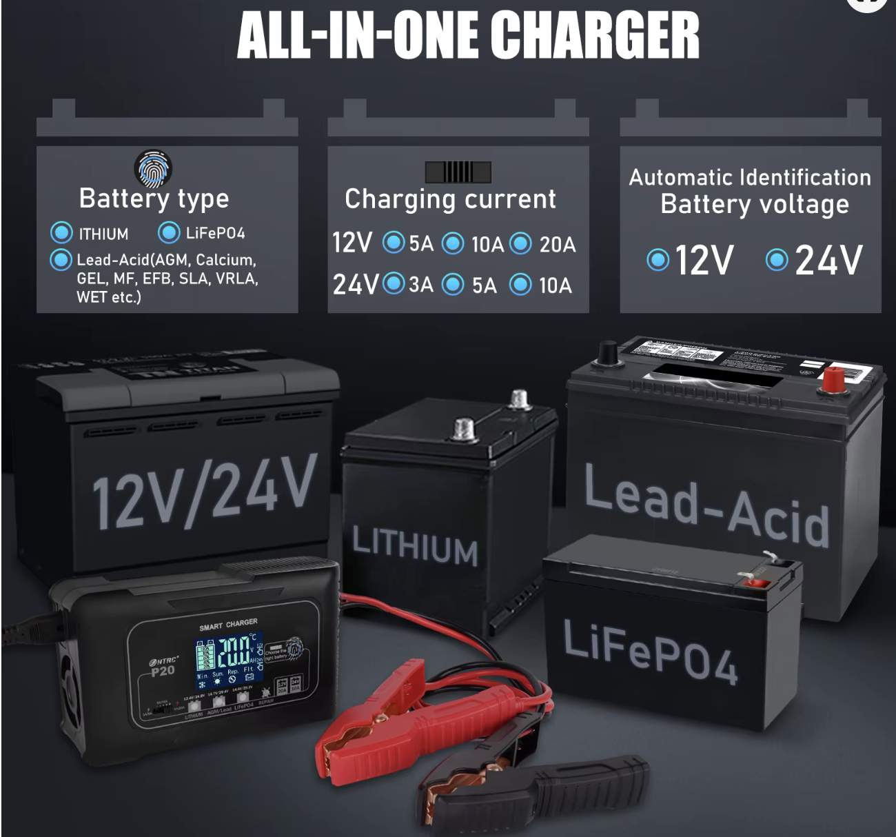 ᐉ Зарядное устройство HTRC P20 20A 12V/24V для LiFePO4 AGM и GEL ...