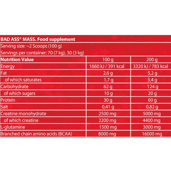 ᐉ Гейнер Bad Ass Mass 3000 г 30 порций Cookies Cream • Купить в Киеве ...